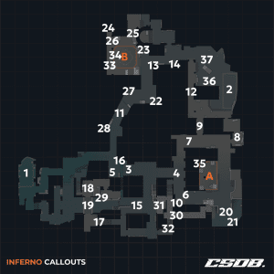 Inferno CS2/CSGO Callouts (Numbered Map, 2024) - CSDB